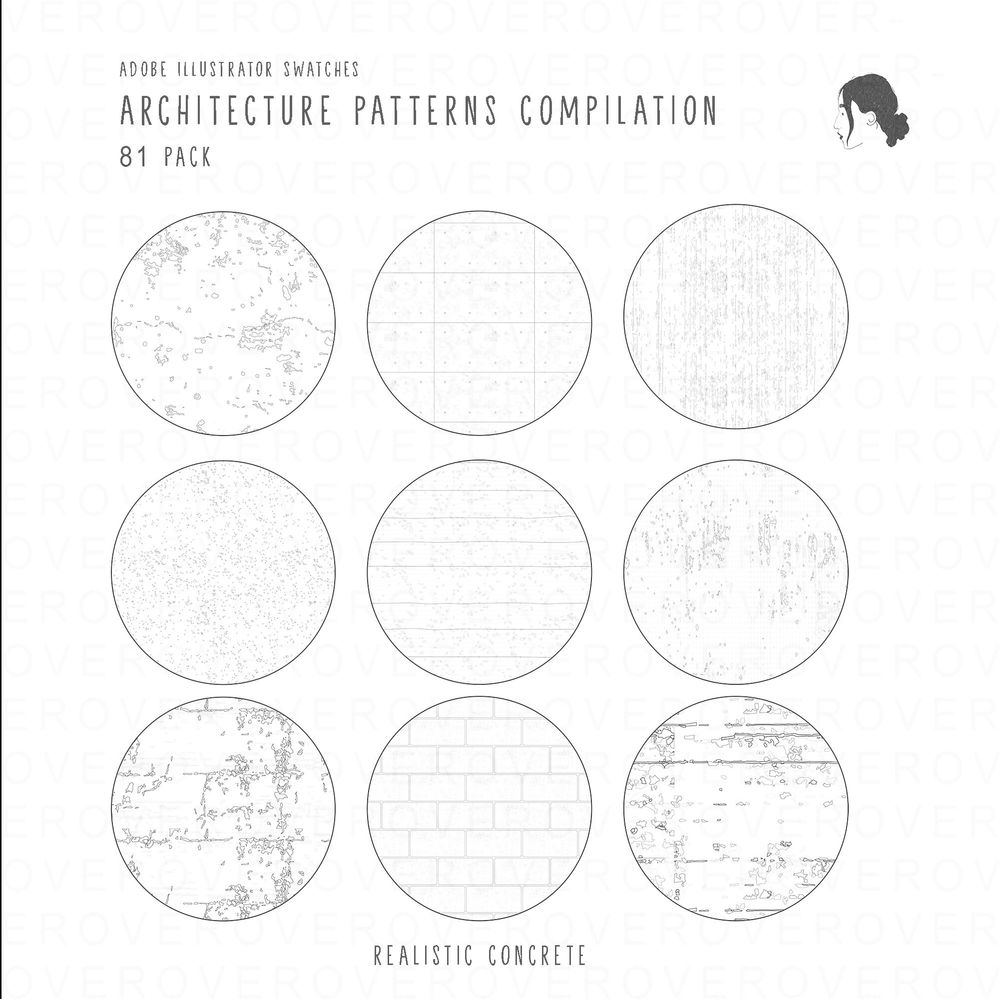 Architecture Patterns Compilation Learn Architecture Online