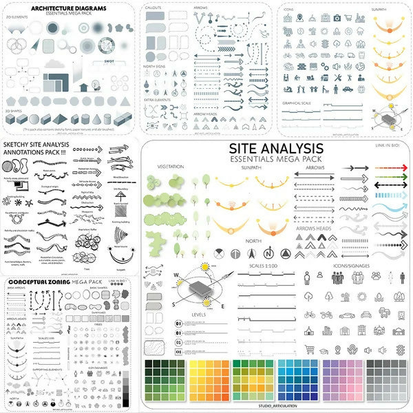 All In One Architecture Diagram/Drawing Essential Bundle | Learn ...