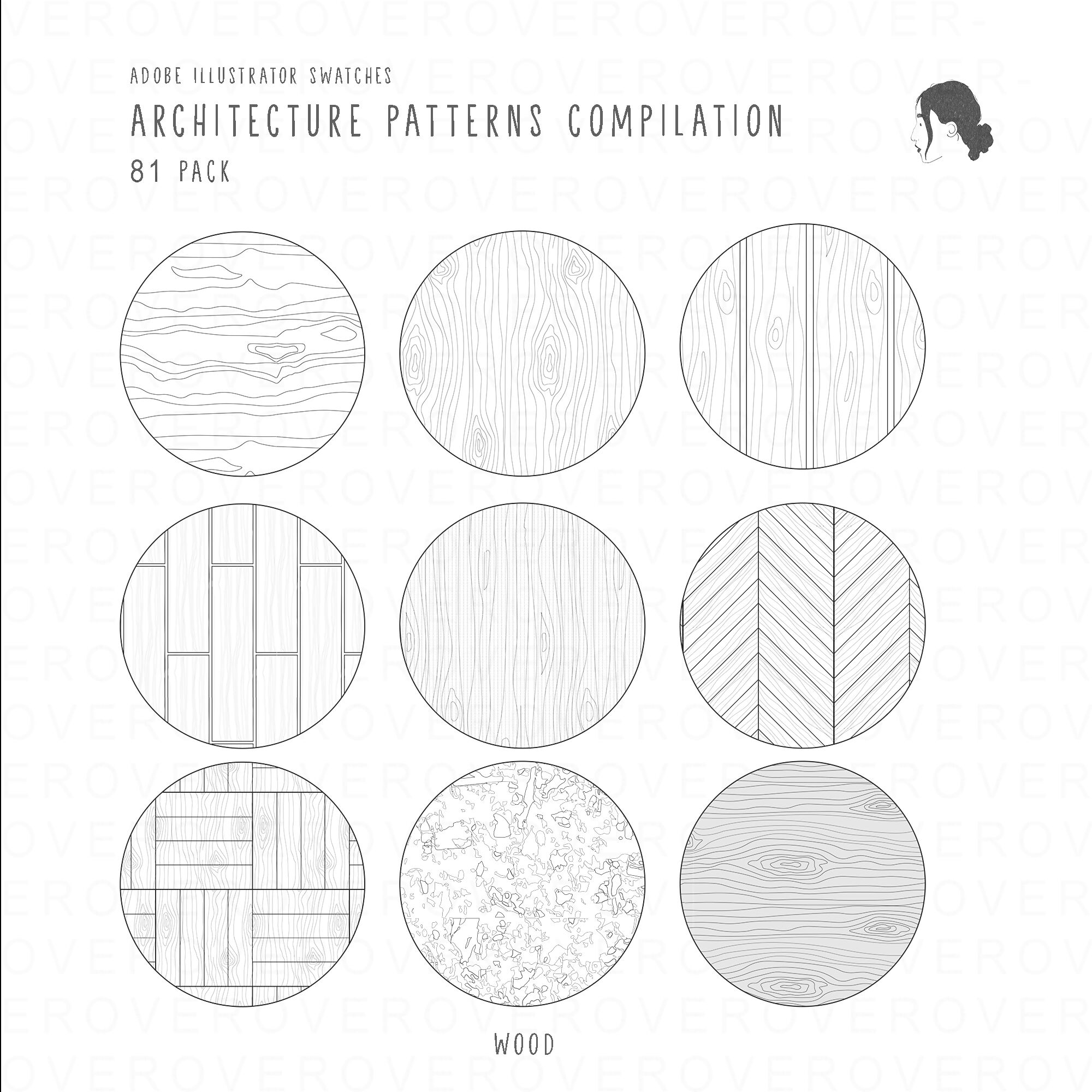Architecture Patterns Compilation Learn Architecture Online