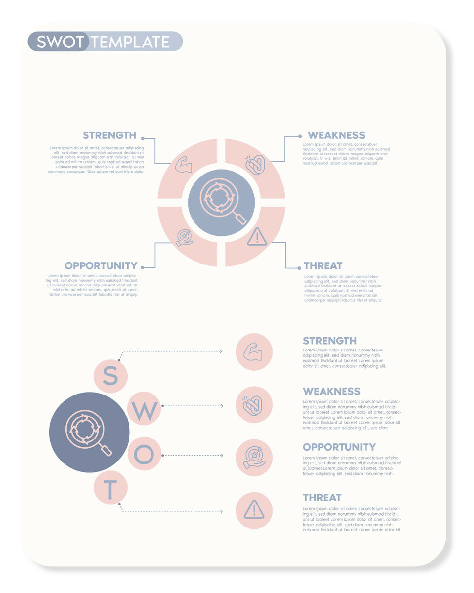 Swot Template And Infographics For Architecture Students – Learn ...