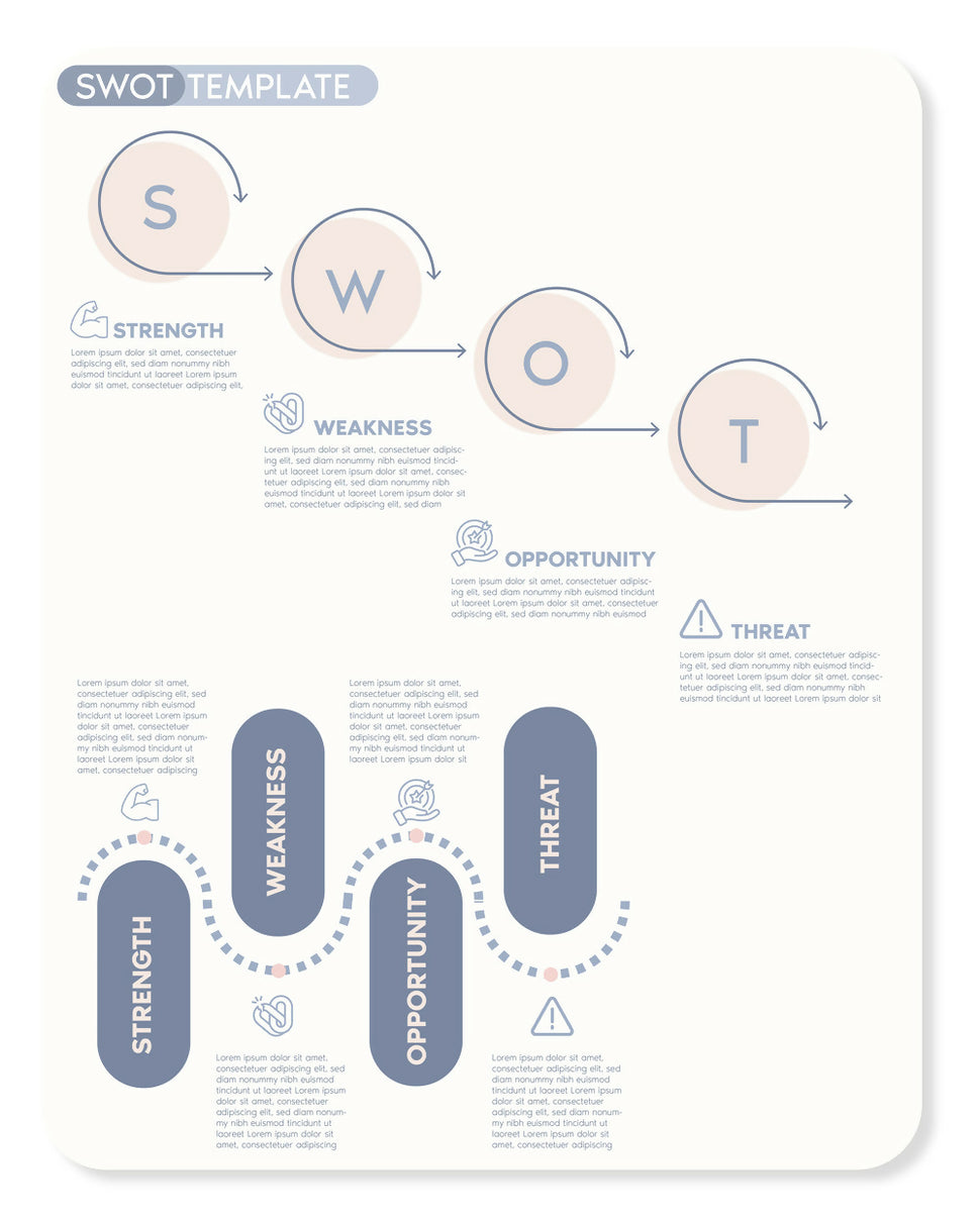 Swot Template And Infographics For Architecture Students – Learn ...