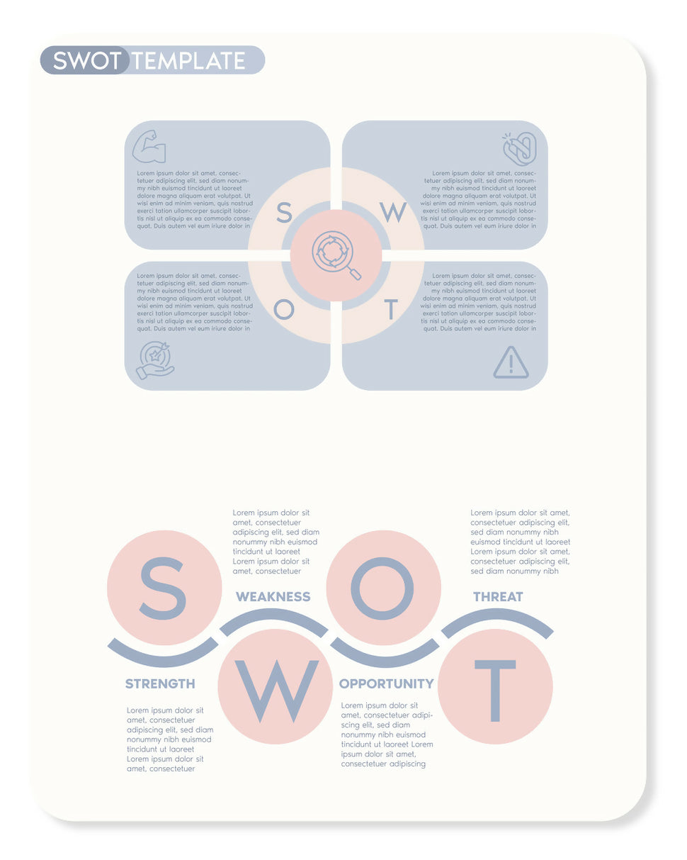 Swot Template And Infographics For Architecture Students – Learn ...