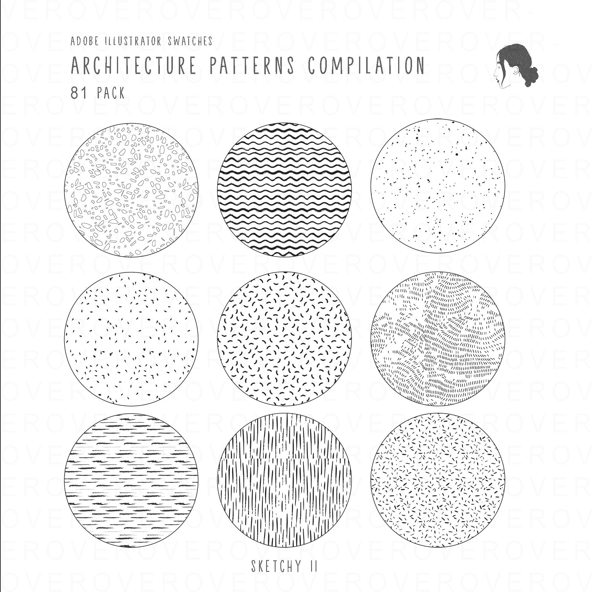 Architecture Patterns Compilation Learn Architecture Online