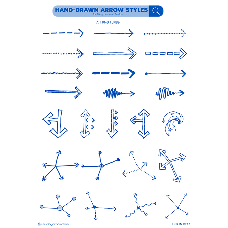 Hand Drawn Arrow Styles For Architecture Drawings And Diagrams – Learn ...