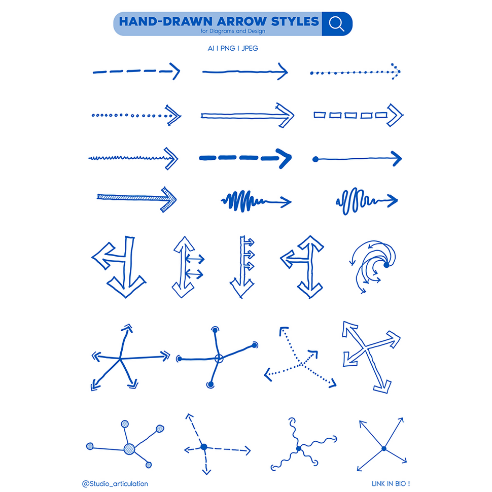 Hand Drawn Arrow Styles For Architecture Drawings And Diagrams – Learn ...