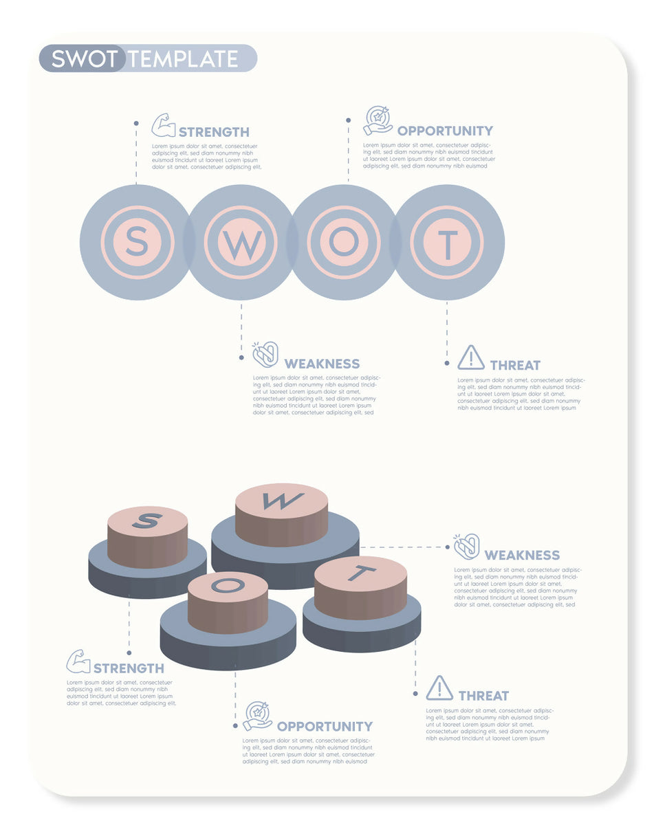 Swot Template And Infographics For Architecture Students – Learn ...