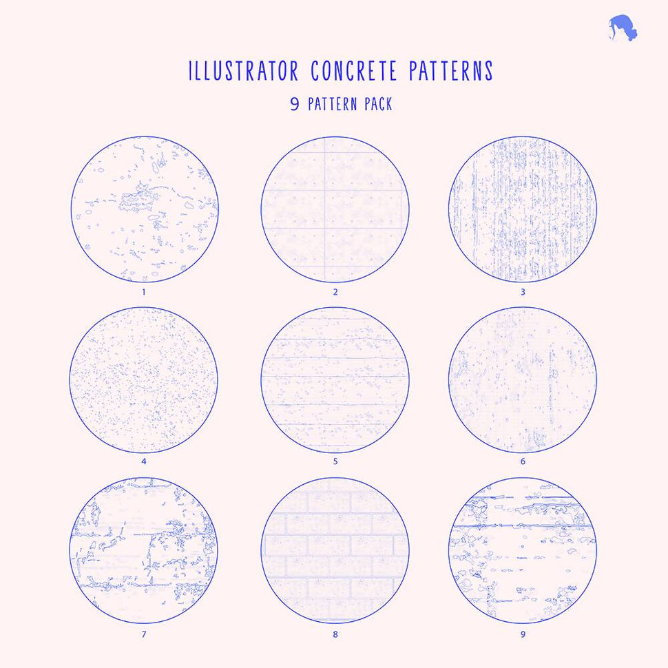 Concrete Patterns – Learn Architecture Online