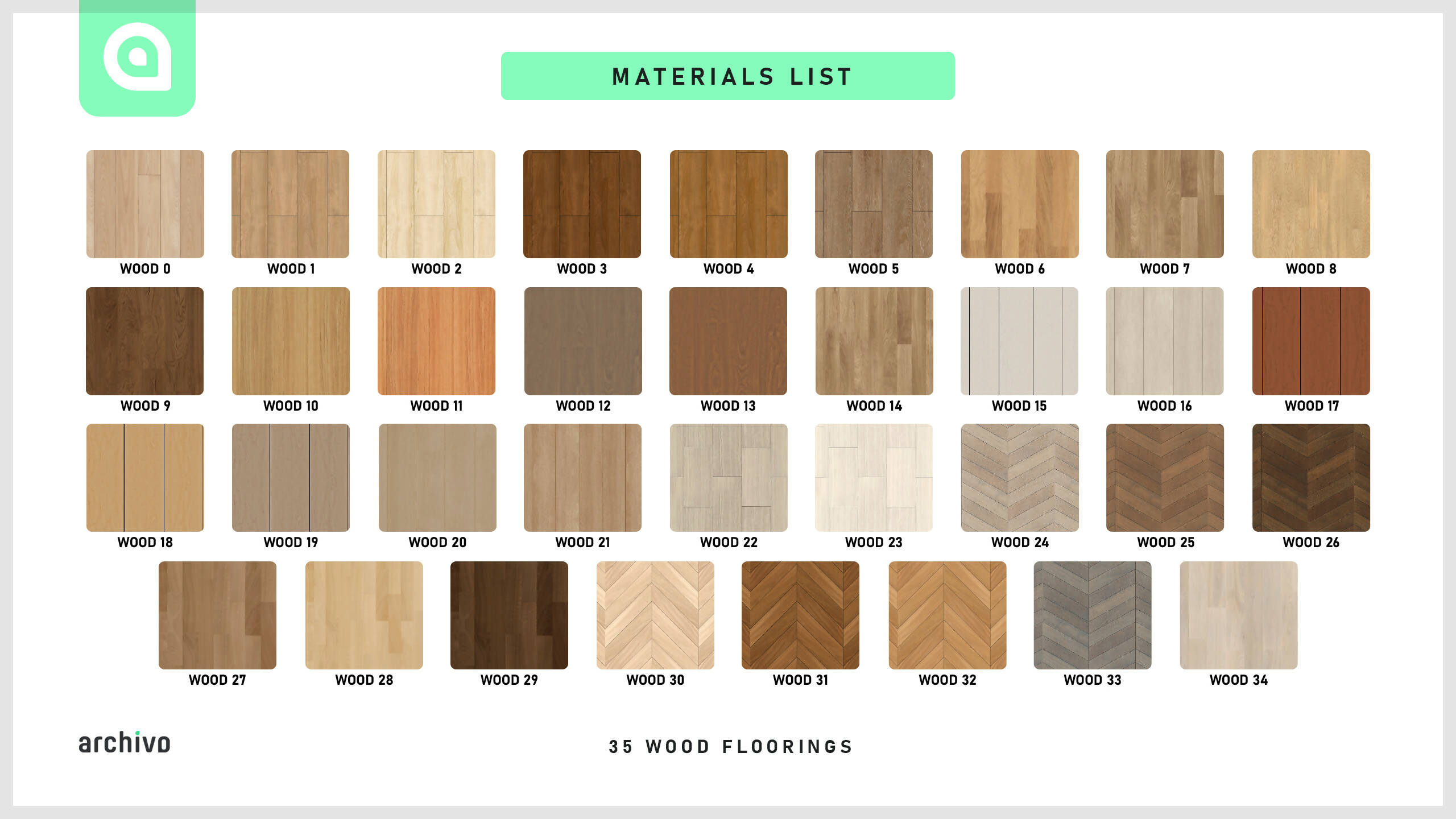 Photoshop Floor Plan Rendering Toolkit – Learn Architecture Online