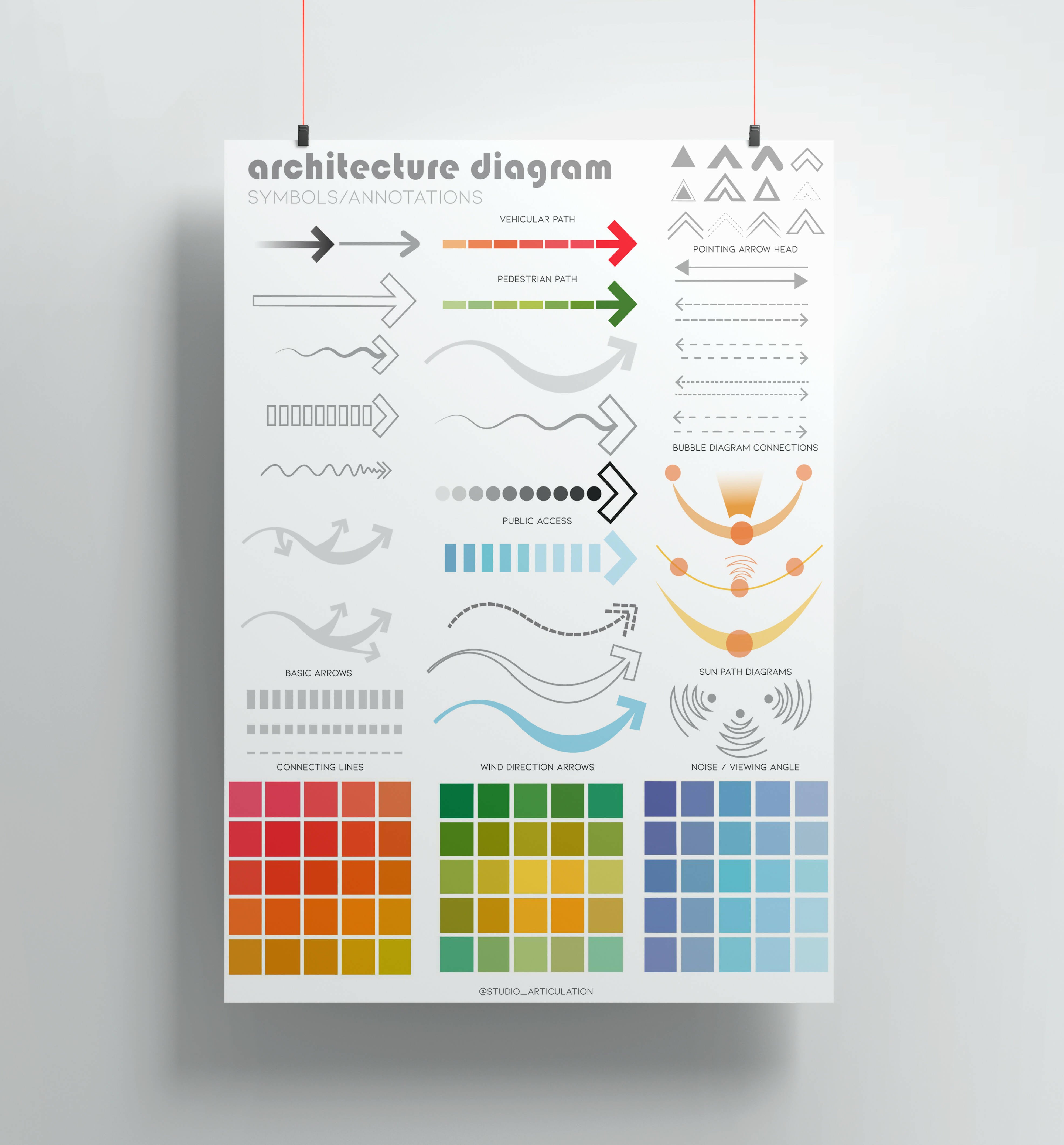 Architecture Diagram - Annotations and Symbols 2 – Learn Architecture ...