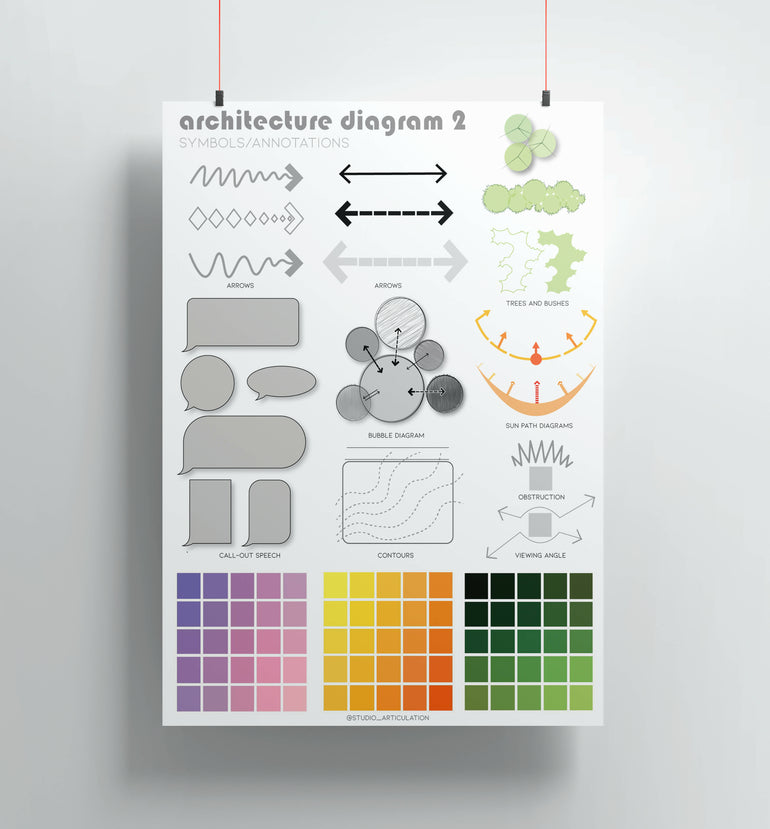 Architecture Diagram - Annotations and Symbols 2 – Learn Architecture ...